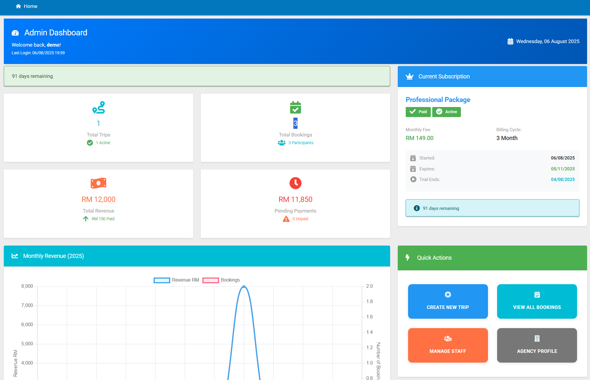 Online Travel Payment System (OnTray) - OnTray | Complete Travel Agency ...